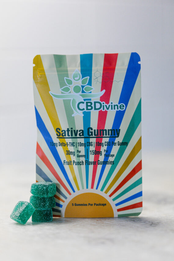 Check the CBD Products in This Gallery | CBDivine